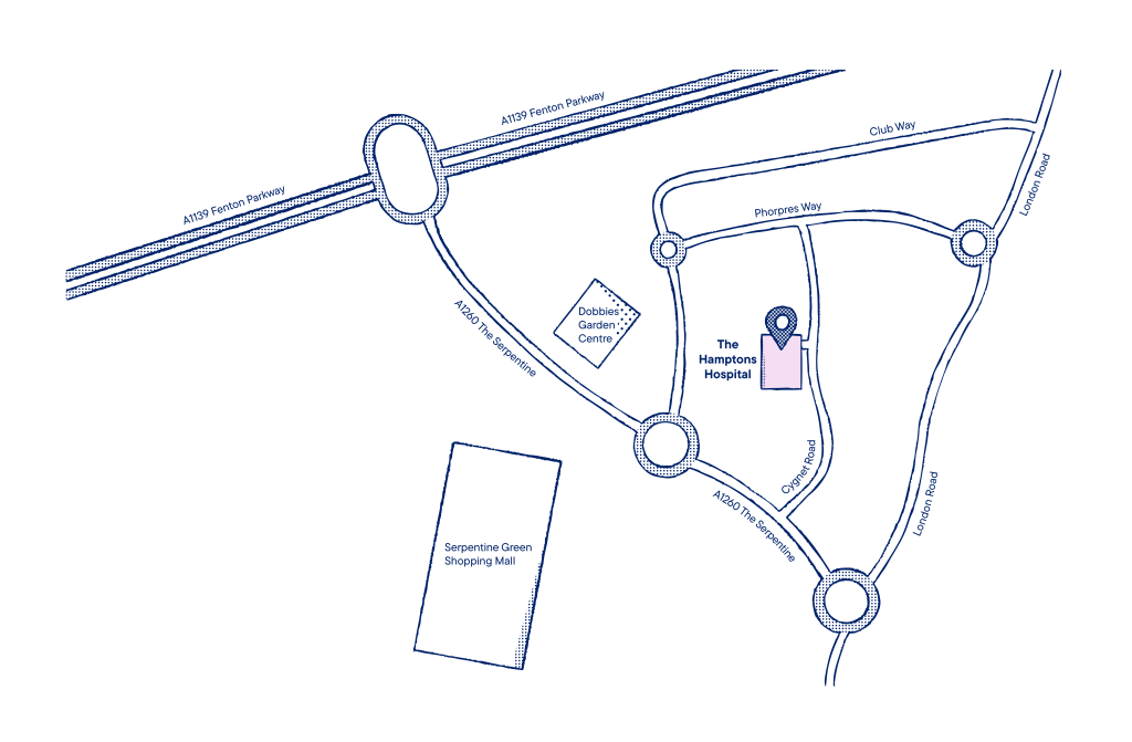 Contact & Directions - Hamptons Hospital